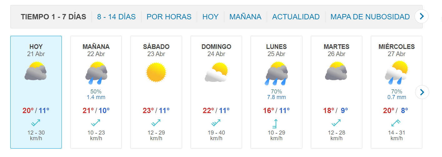 Alerta: La lluvia llegaría antes de tiempo a la Región Metropolitana
