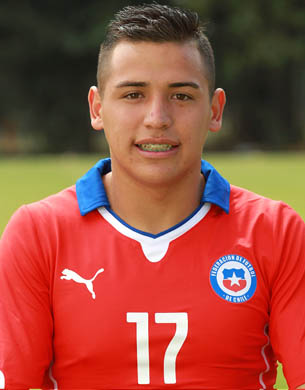 Matías Ramírez - Alchetron, The Free Social Encyclopedia