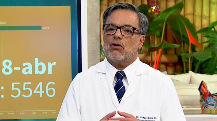 Doctor Rivera hace llamado a la prevención como principal arma contra ...